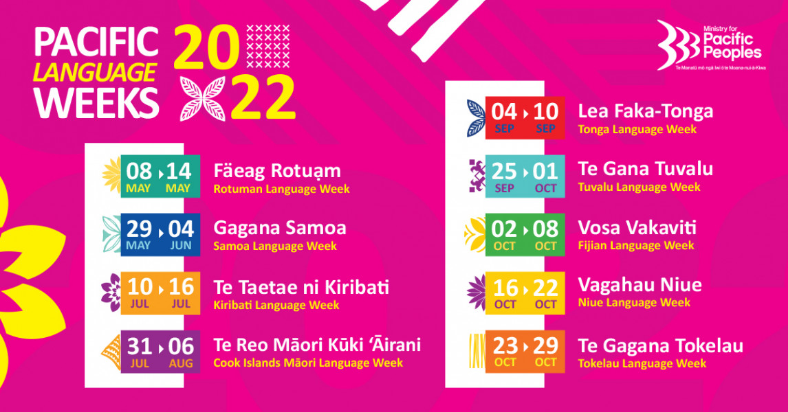 Ministry for Pacific Peoples — Pacific Language Weeks focus on ...